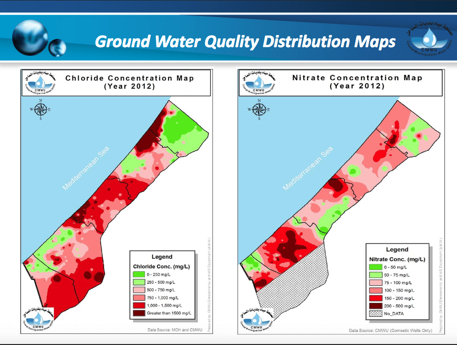 The Gaza-blockade is causing an end to Gaza’s fresh water resources - Home